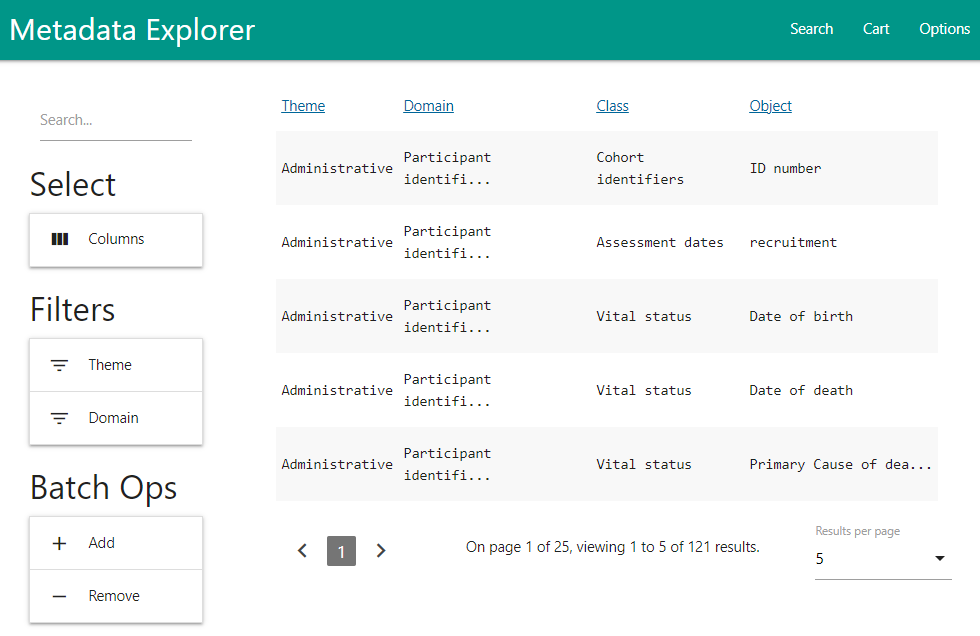 Mindset Data Science